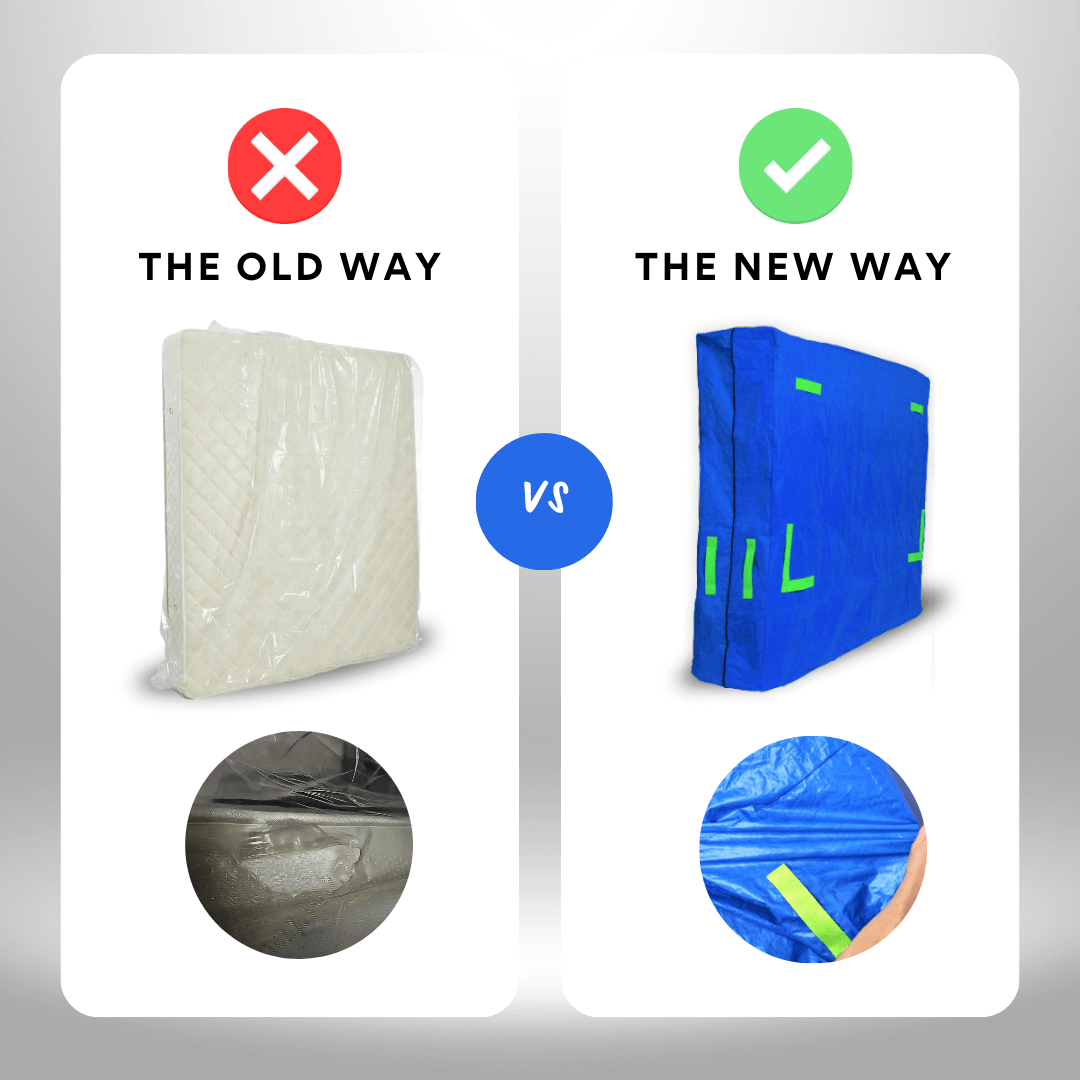 Unrivalled Extra Heavy-Duty Mattress Bags With 16 Handles